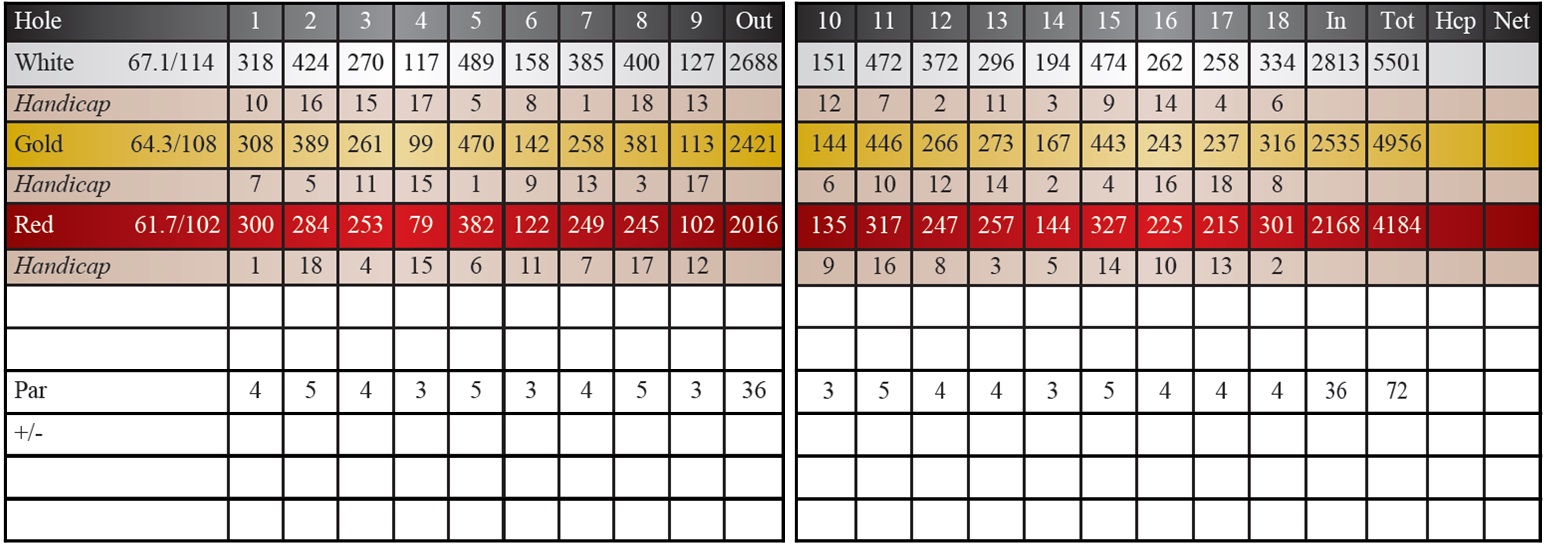 COURSE PAGE - Deer Valley Golf Course